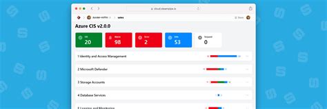 what s new in the cis v2 0 benchmark for azure blog steampipe