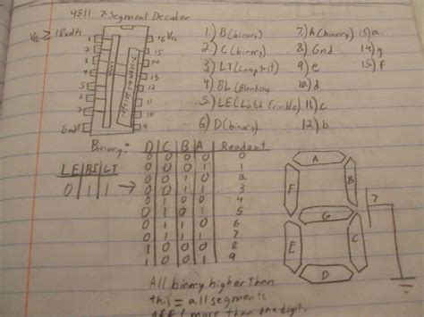 Arduino An Easier Way To Work With Seven Segment Displays Duino