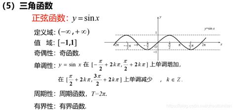 函数笔记（常数函数、幂函数、指数函数、对数函数、三角函数、反三角函数、复合函数） 反函数对数函数幂函数指数函数三角函数 csdn博客
