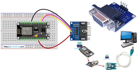 Esp8266 Rs232
