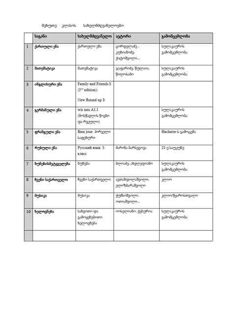 მე 5 კლასის სახელმძღვანელოები Axali Pdf