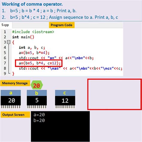 Comma Operator Cpp Ajitsaigal Technocrat Youtube