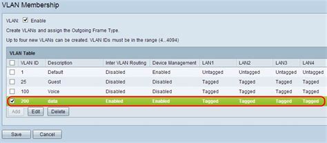 Configure Vlan Membership On Rv320 And Rv325 Vpn Routers Cisco