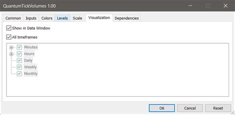 Configuring The Tick Volumes Indicator For Mt5 Quantum Trading