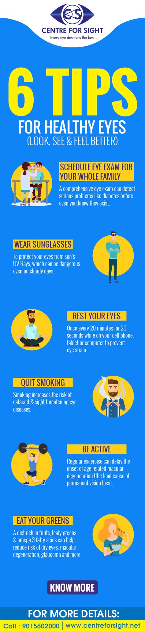 6 Tips For Healthy Eyes [infographic] Infographic Plaza