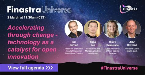 Finastra On Linkedin Explore The Finastra Universe