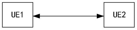 data packet sending method and device eureka patsnap