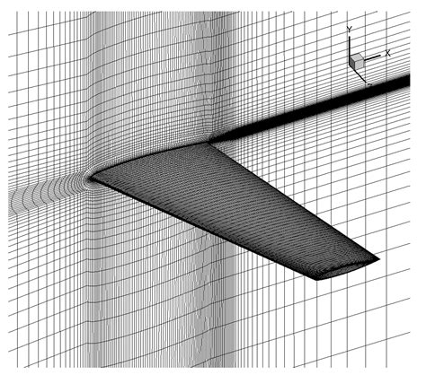 Data Driven Transition Models For Aeronautical Flows With A High Order Numerical Method