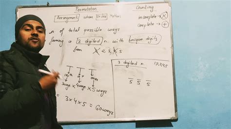 Permutation Youtube