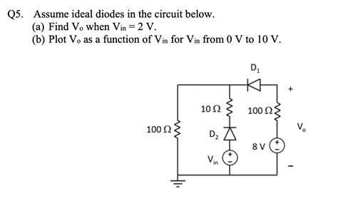 Solved Q5. ﻿Assume ideal diodes in the circuit below.(a) | Chegg.com
