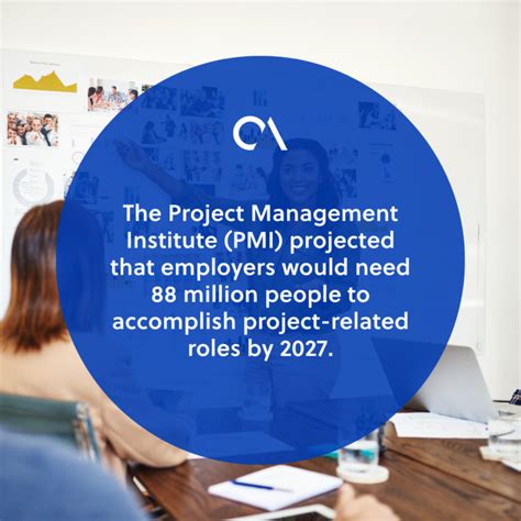 10 Project Management Hacks To Boost Your Teams Performance Outsource Accelerator