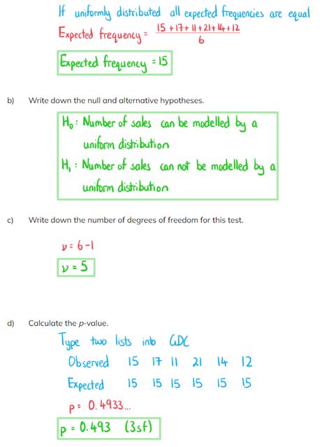 IB DP Maths AI SL复习笔记4 7 3 Goodness of Fit Test 翰林国际教育