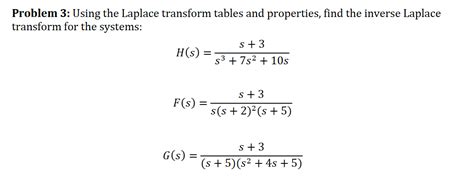 Solved Problem Using The Laplace Transform Tables And Chegg