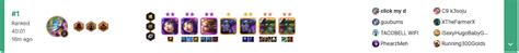 TFT Combo Cheat Sheet Items Champions Synergies Improved Clarity Readability CompetitiveTFT