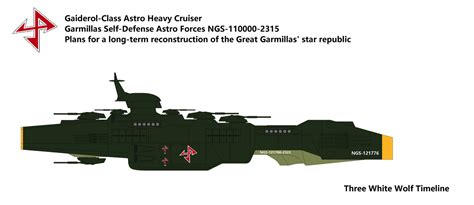 Gaiderol Class Astro Heavy Cruiser By Teitokutachibana On Deviantart