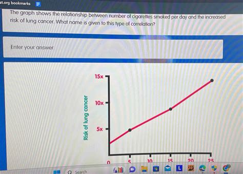 Solved Bookmarks The Graph Shows The Relationship Between