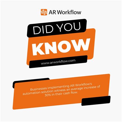 Cashflowoptimization Businessautomation Financialsuccess Arworkflow Automationsolution