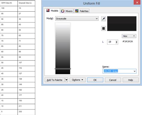 Without Using The Preserve Pure Black CorelDRAW X CorelDRAW Graphics Suite X CorelDRAW