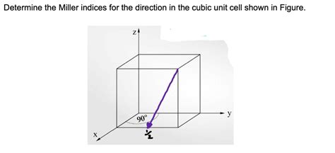 Solved Please Help Asap With This One Question Determine The Miller