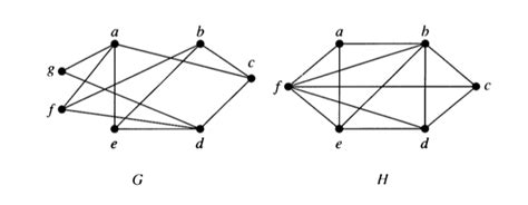 6 bipartite graphs graphs