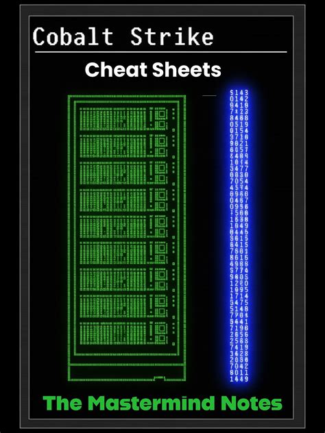 Cyber Security Notes And Cheat Sheets The Mastermind Notes Motasem Hamdan
