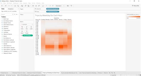 GitHub HThrower Bikesharing The Purpose Of The Project Was To Use Data From New York City S