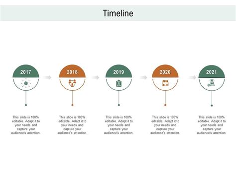 Timeline Customer Centric Marketing Ppt Download Presentation Graphics Presentation