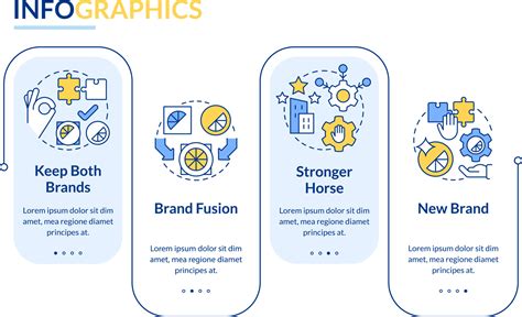 Brand Consolidation Rectangle Strategies Infographic Template