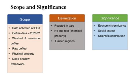 Image Processing And Machine Learning Based Ethiopian Coffee Bean Varieties Pptx Gardening