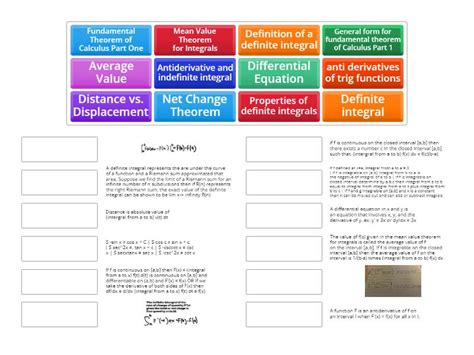 Integrals Ap Calc Ab Notecard Quiz Match Up