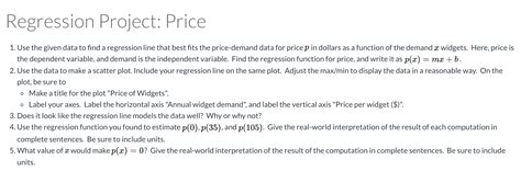 Regression Project Data The Table Below Contains The Chegg Com