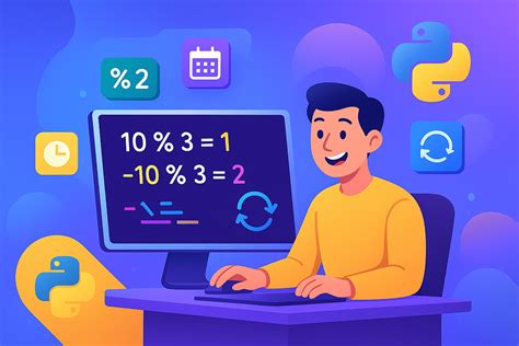 Python Modulo Made Simple Powerful Uses Youre Missing Out By Ajaymaurya Aug 2025 Medium