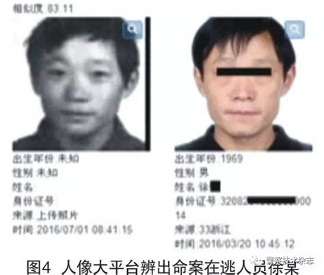 人脸识别技术在警务实战中的应用探索 森源鸿马电动汽车有限公司