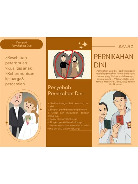 Leaflet Nikah Dini Kel5 Askom Pdf