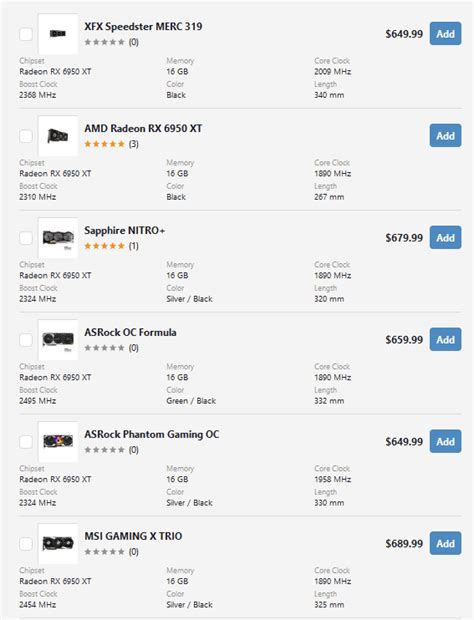 Gpu Recommendations For Build Rpcmasterrace