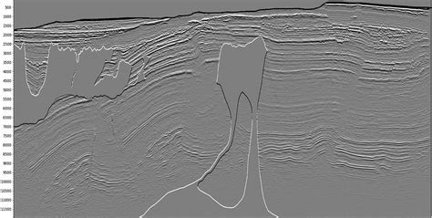Inversion Based Imaging Seiswave Corp
