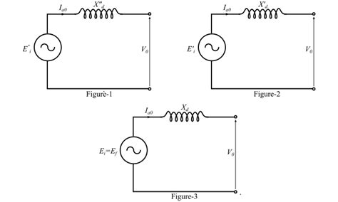 Simple Alternator Diagram