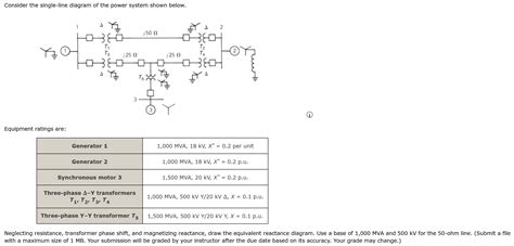 Solved Consider The Single Line Diagram Of The Power System