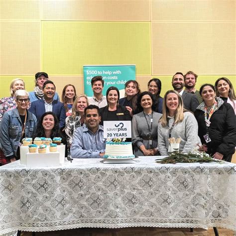 Paul Chew On Linkedin Happy 20th Anniversary To The Worlds Longest Matched Savings Program…