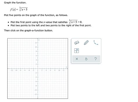 Solved Graph The Function Fx 9x5 Plot Five Points On