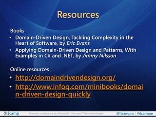 Elements Of DDD With ASP NET MVC Entity Framework Code First V PPT
