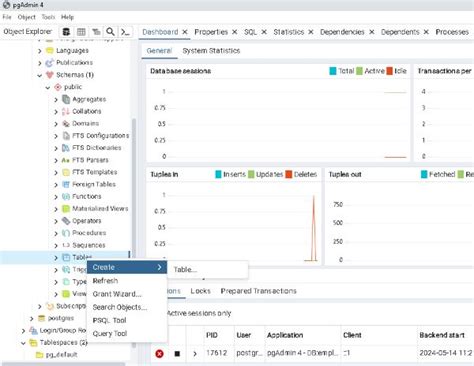 การสร้างตารางในฐานข้อมูล Postgresql ด้วย Pgadmin 4 สำหรับผู้เริ่มต้น เว็บบอร์ด Php เว็บ