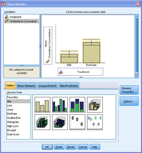 Creating A Bar Chart Using Spss Statistics Completing The Procedure