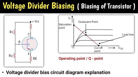 Voltage Divider Bias Voltage Divider Biasing Of Transistor Voltage