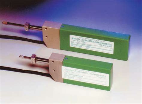 Incremental Linear Encoder Optical RITM Industry