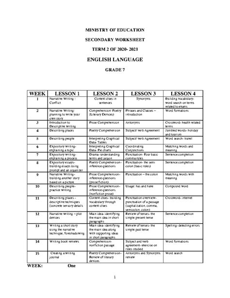 Grade 7 English Language 2021 Term 2 Ministry Of Education Secondary Worksheet Term 2 Of