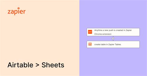 anytime a new push is created in zapier chrome extension create table