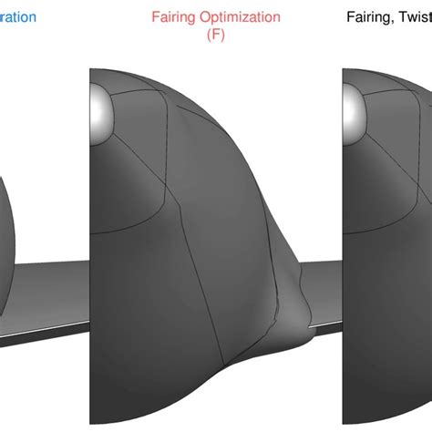Trailing Edge Of Wing Fuselage Junction After Each Optimization Download Scientific Diagram