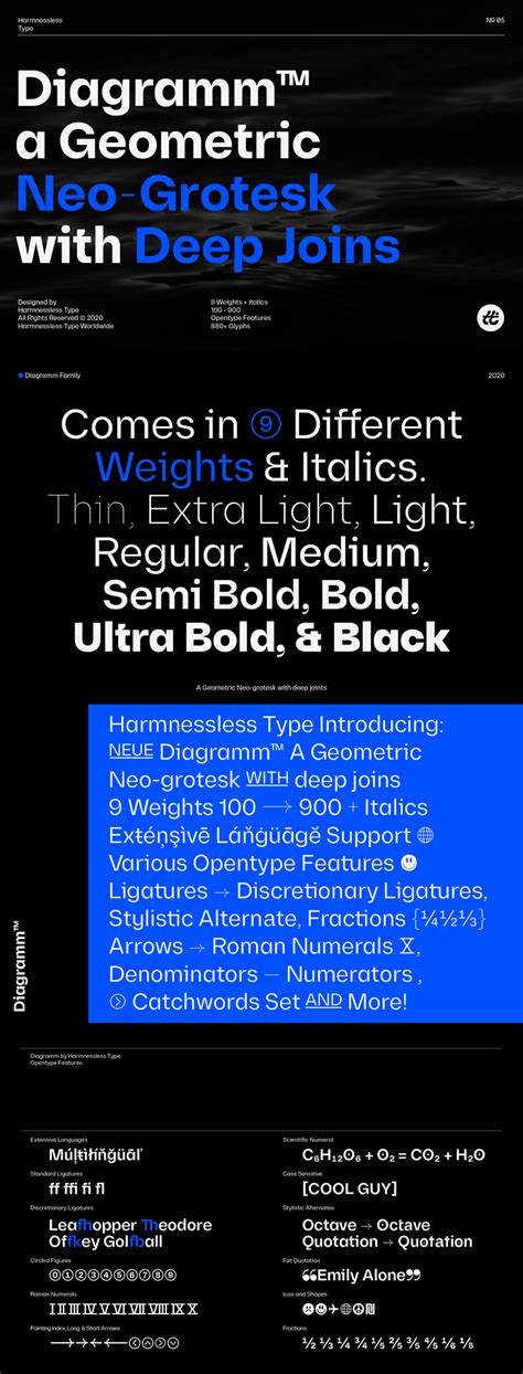Diagramm Font Dafont Com