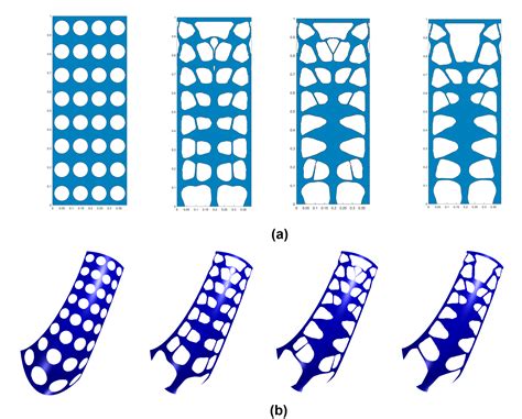 conformal topology optimization of ferromagnetic soft robots using an